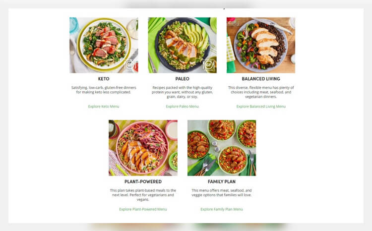 Best Weight Loss Plans of 2020