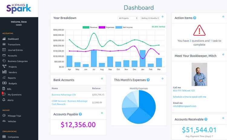 Best Invoicing Apps 2020 | Top10.com