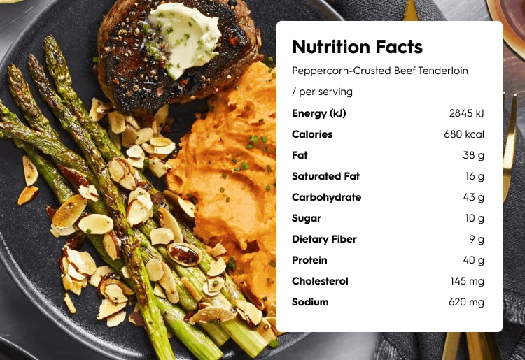 Eating Healthy Has Never Been Tastier: HelloFresh Top Recipes